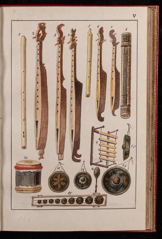 Plate V: Musical Instruments from Mindanao for Exploración del ...