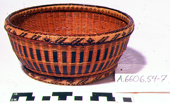 Basket | Mapping Philippine Material Culture
